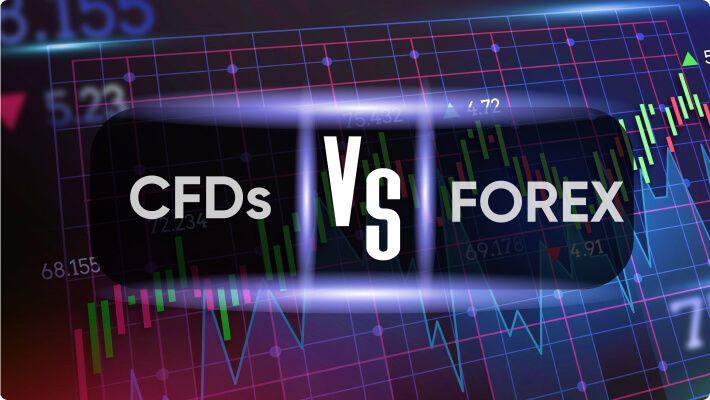 Interaction Between Forex vs CFDs | markets.com