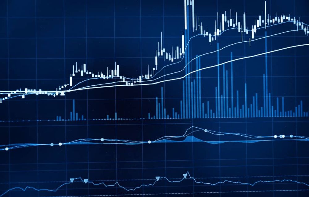 Stochastic RSI vs Stochastic: Key Differences | Markets.com