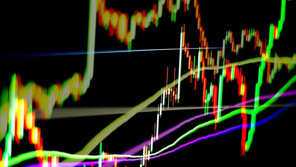 Using Rainbow Charts To Map Market Cycles | Markets.com